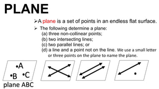 Points, Lines, and Planes (Undefined terms in Geometry) PPT | PPTX