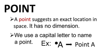 Points, Lines, and Planes (Undefined terms in Geometry) PPT | PPTX