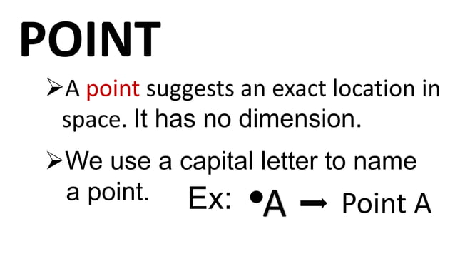 Points, Lines, and Planes (Undefined terms in Geometry) PPT | PPTX | 3 ...