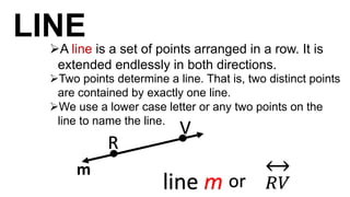 Points, Lines, and Planes (Undefined terms in Geometry) PPT | PPTX