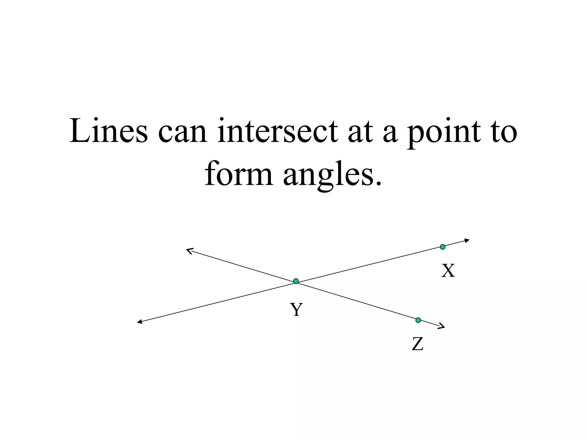 Pointslinesplanesrays, segments and parallel, perpendicular and skew | PPT