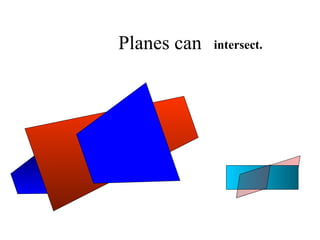 Pointslinesplanesrays, segments and parallel, perpendicular and skew | PPT