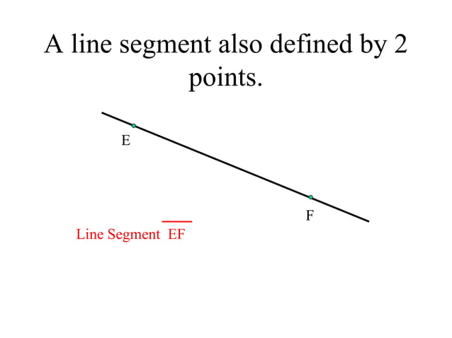 Pointslinesplanesrays, segments and parallel, perpendicular and skew ...