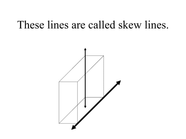 Pointslinesplanesrays, segments and parallel, perpendicular and skew | PPT