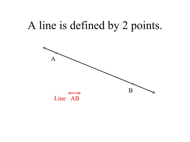 Pointslinesplanesrays, segments and parallel, perpendicular and skew ...