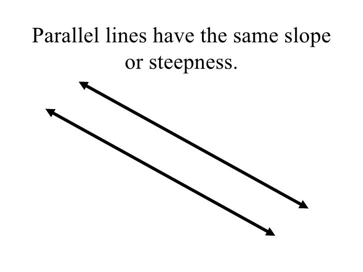 Pointslinesplanesrays, segments and parallel, perpendicular and skew
