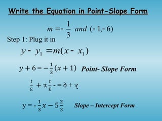 Point slope form (2).ppt..... Algebra 1 for tutoring | PPT