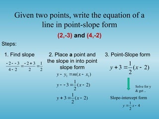 Point slope form (2).ppt..... Algebra 1 for tutoring | PPT