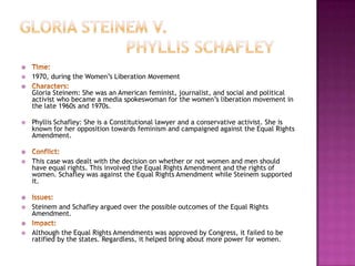 Points of conflict | PPTX | Civic affairs | Politics