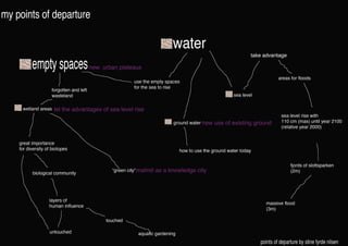 Points Of Departure | PDF