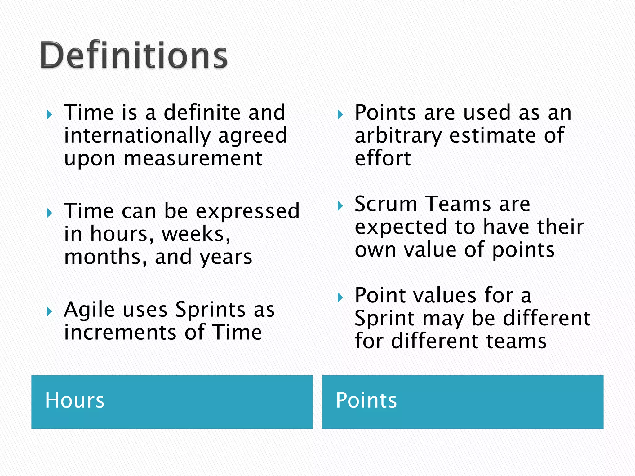 Points vs hours agile estimations | PDF