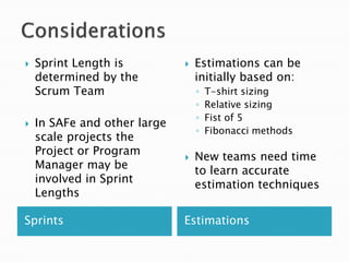 Points vs hours agile estimations | PDF