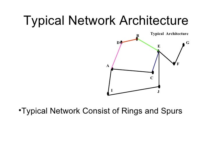 Point to point microwave