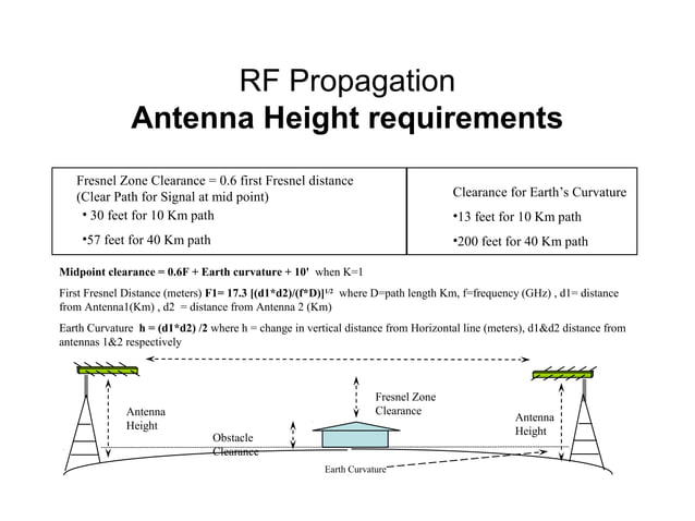 Microwave Link Design - PTP Transmission | PPT | Computer Networking ...