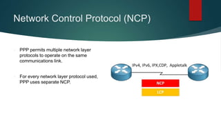 Point to point protocol | PPP - Nitish Jadia | PPTX
