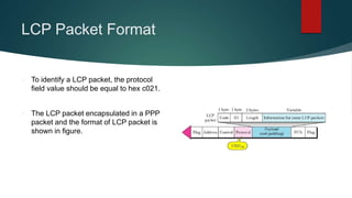 Point to point protocol | PPP - Nitish Jadia | PPT