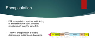 Point to point protocol | PPP - Nitish Jadia | PPT