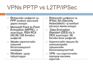 Point To Point Tunneling Protocol Presentation | PPT