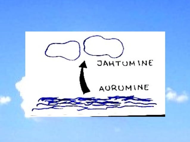 Point vkl pilved_sademed | PPT