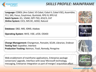 Pointwest. Agility Defined. | PPT
