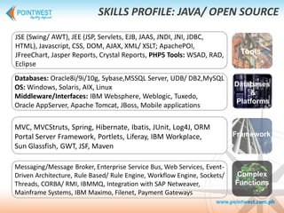 Pointwest. Agility Defined. | PPT