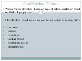 Poison AND treatment | PDF