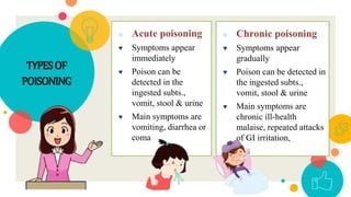 POISONING.pptx