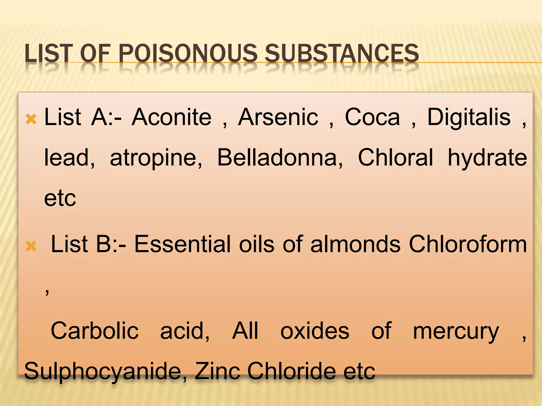 Poison act, 1919 | PPTX