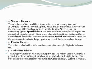 Poison and antidote ppt | PDF