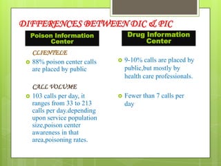 Poison information center | PPTX