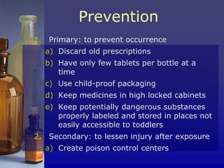 Poisoning | PPT