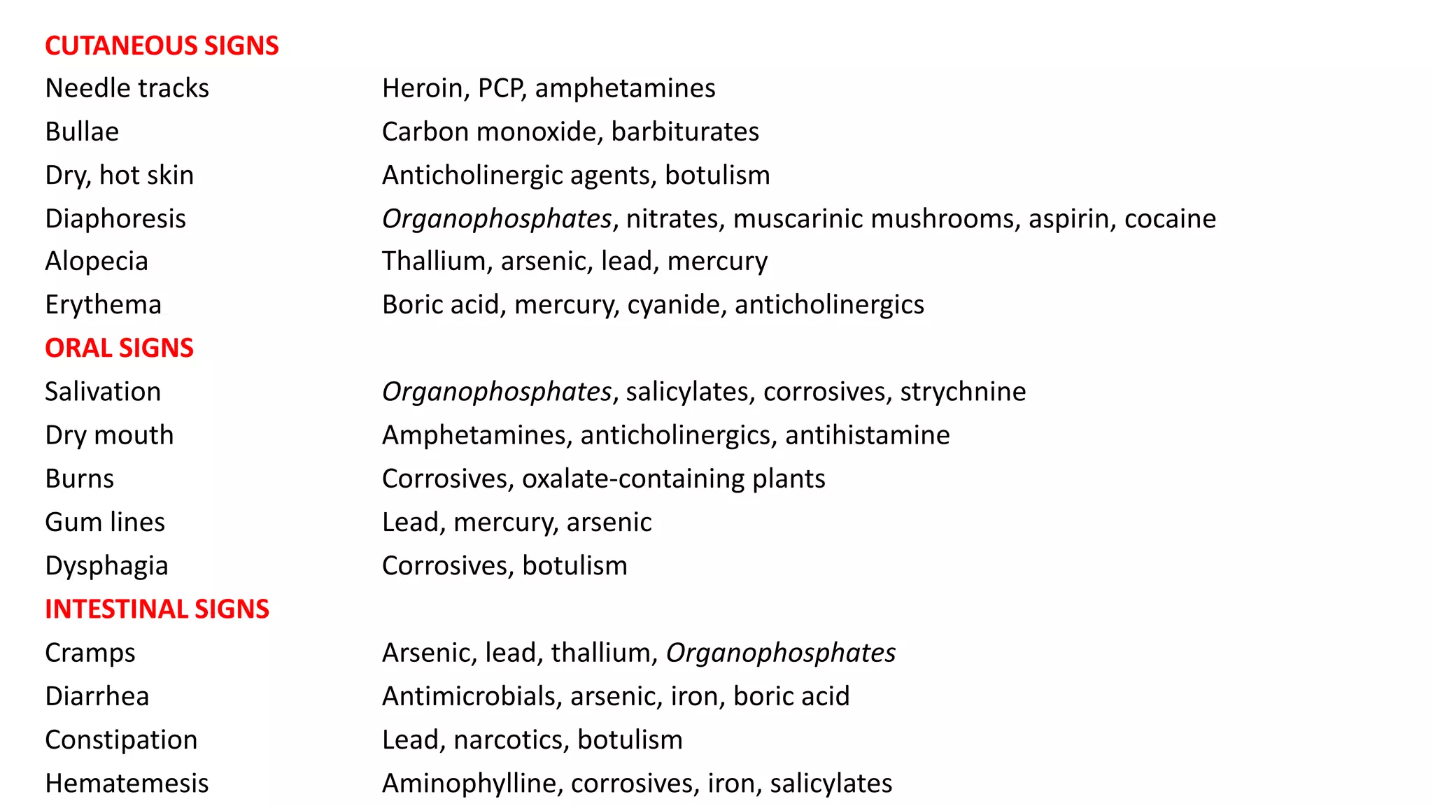 Poisoning | PPTX | First Aid | Injuries