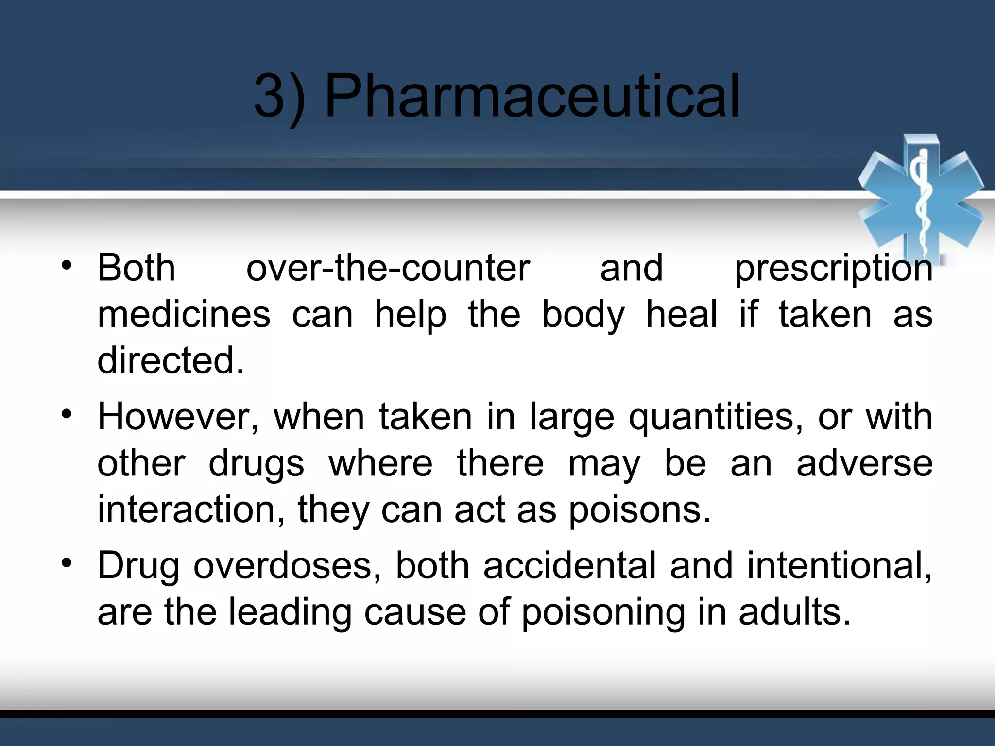 Poisoning & Its Primary Management | PPT