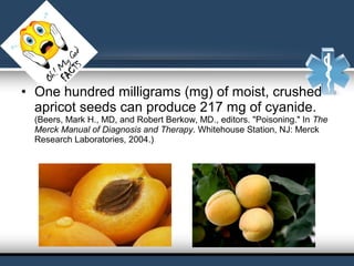 Poisoning & Its Primary Management | PPT