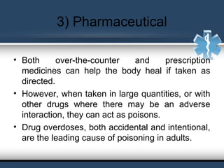 Poisoning & Its Primary Management | PPT
