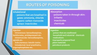 Poisoning | PPTX