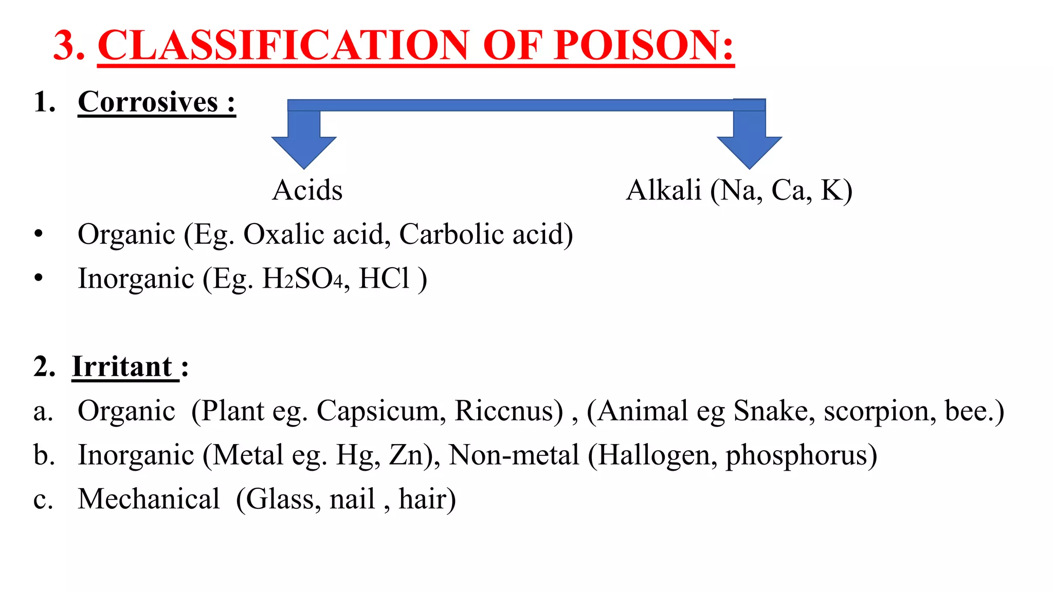 Poisoning | PPTX