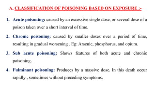 Poisoning | PPTX
