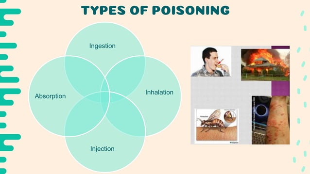 Poisoning | PPTX | Lung and Respiratory Health | Diseases and Conditions