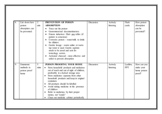 Poisoning in Children - Child Health Nursing | DOCX