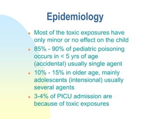 poisoning.ppt