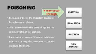 Poisoning. Common Health Problem_02.pptx