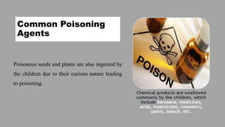 Poisoning. Common Health Problem_02.pptx