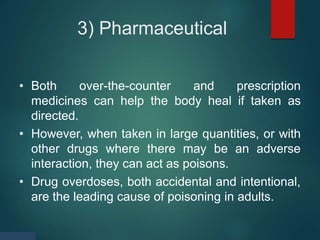 Poisoning.pptx
