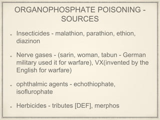 Organophosphate Poisoning | PPTX