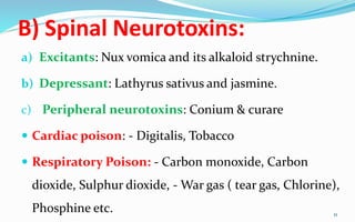Pharmacotherapy of Toxicology & Heavy metal poisoning | PPTX