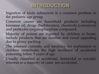 Poisoning in Children.pptx