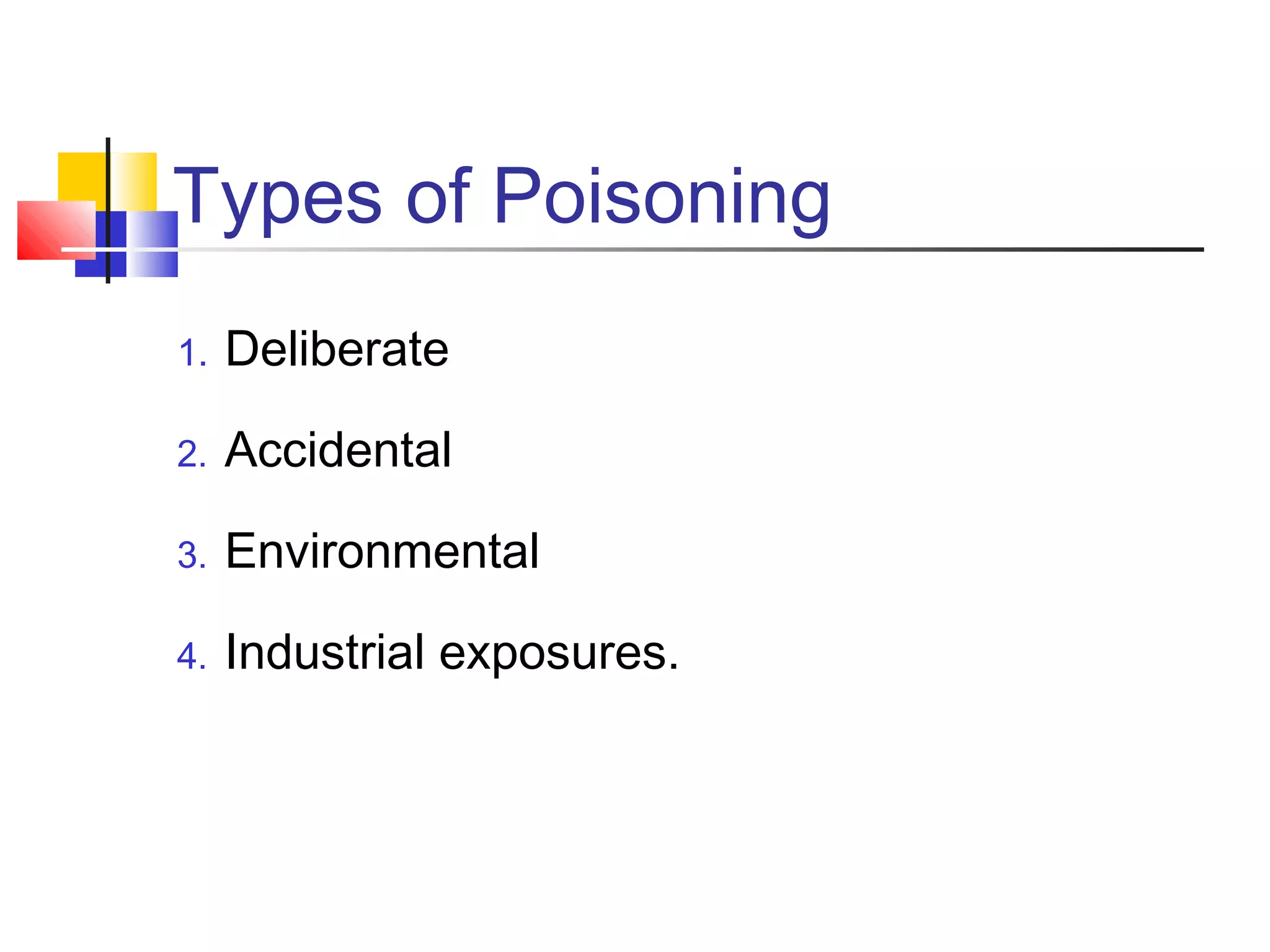 Poisoning & its management | PPT