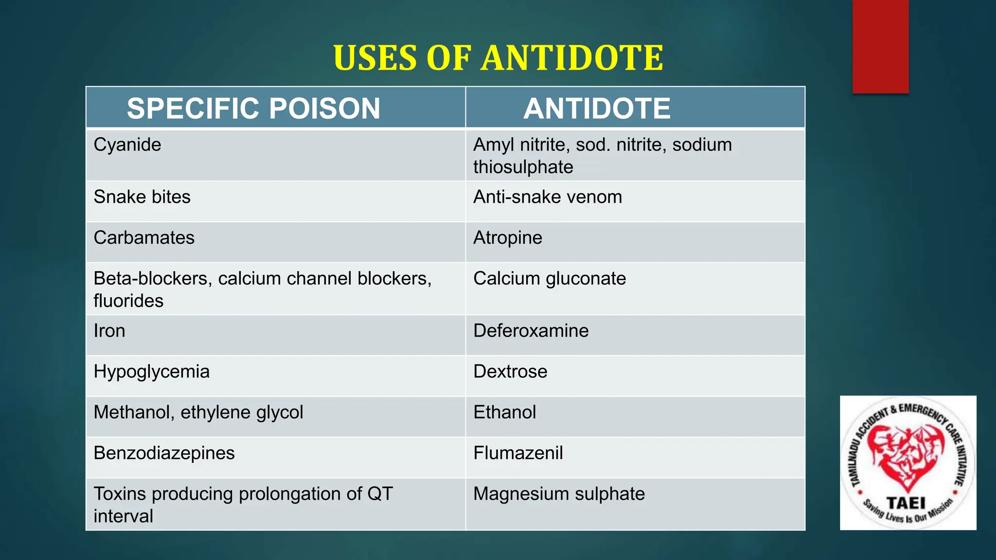 General approach and management of poisoning.pptx
