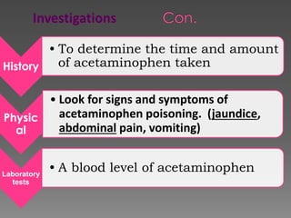 Poisoning Ppt.pdf